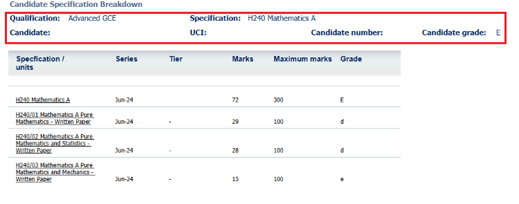 Candidate specification breakdown report